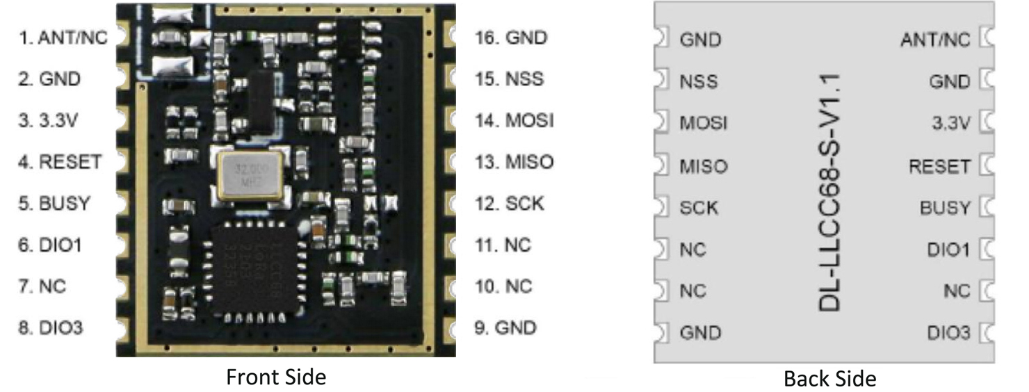 DL-LLCC68-S LoRa Module with LoRa Core™ LLCC68 Chip